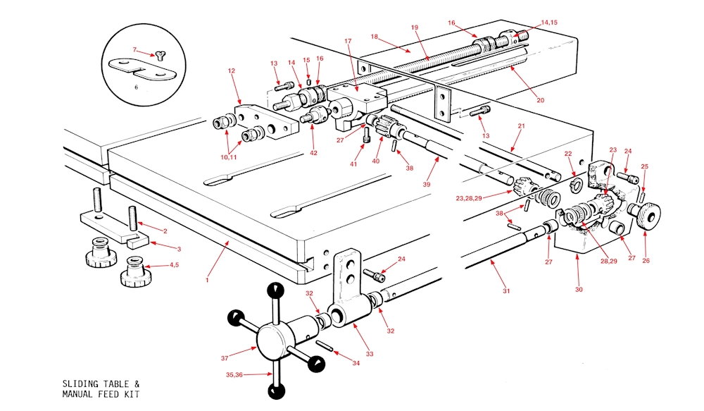 Startrite Knife Roller Sliding Table & Feed Kit | Machine Spares Ltd