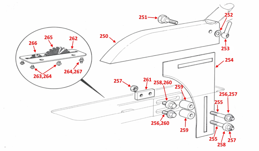 Startrite TA300 Blade Guard, Riving Knife & Table Insert | Spares