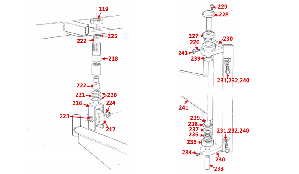 Startrite TA1250 Support Arm & Roller Spares | Machine Spares Ltd