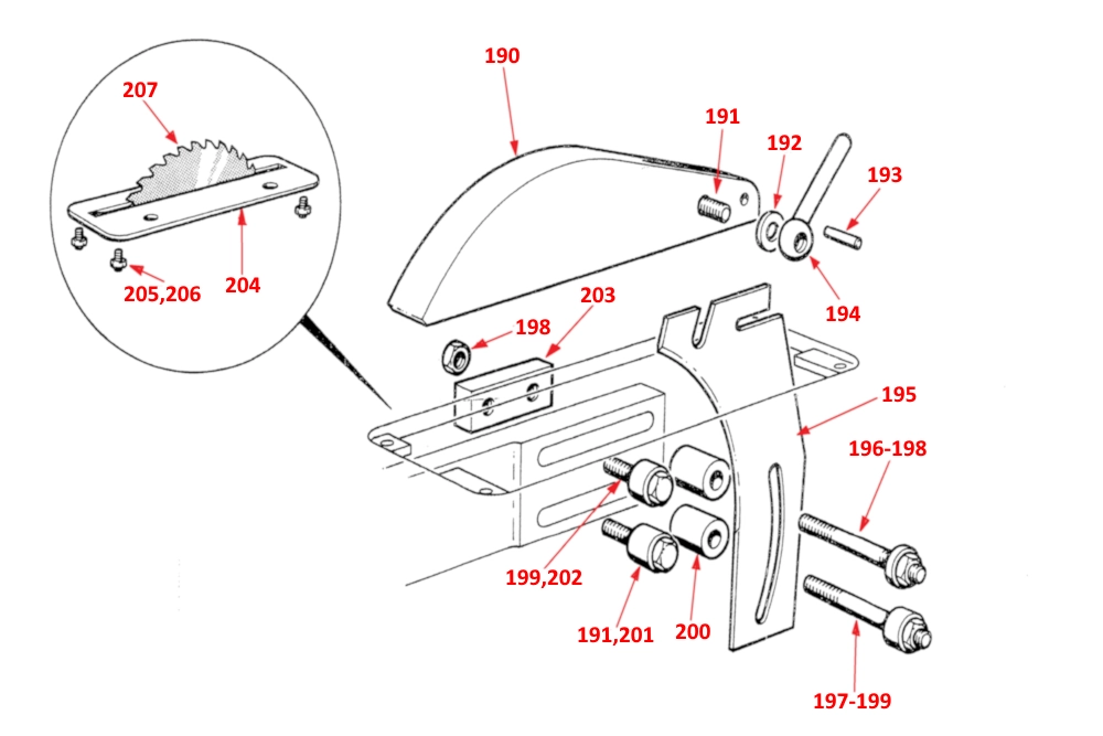 Startrite TA145 / TA165 Saw Guard & Riving Knife | Spares