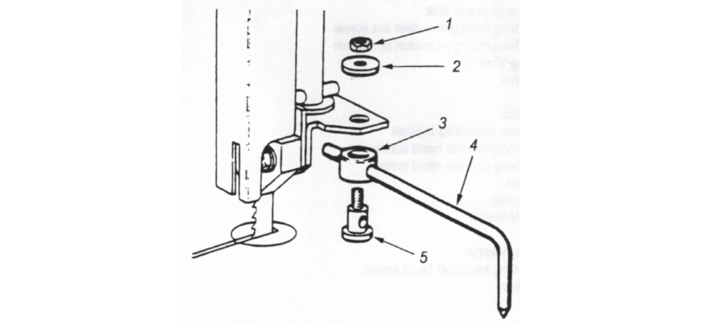 Startrite 301 Circle Cutting Attachment | Spares & Complete Units