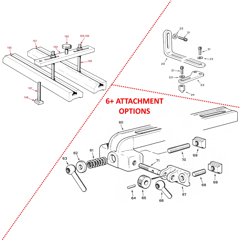 Startrite V, T, R & S Attachments - Spares & Complete Units