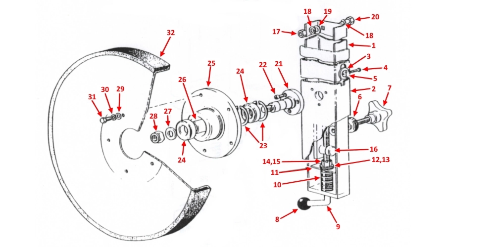 Startrite 502S Bandwheel Tracking & Blade Tensioning - Spares