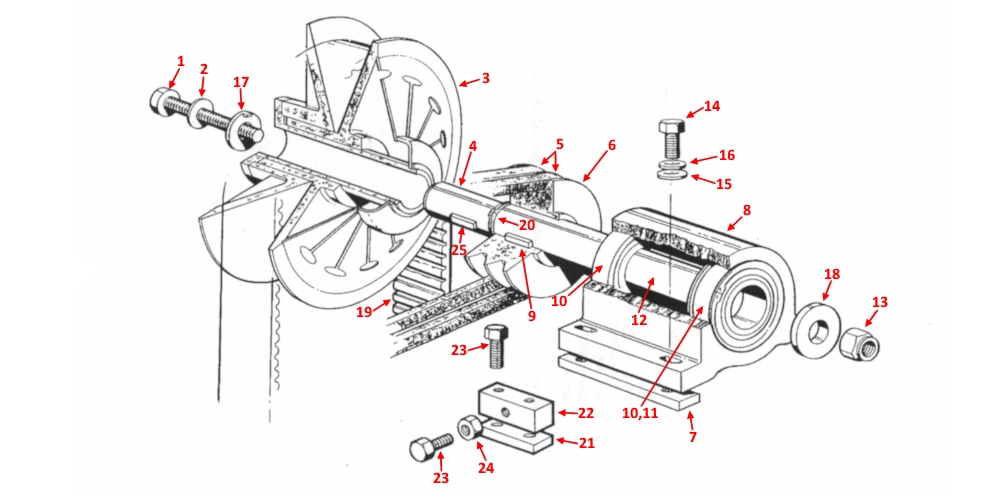Startrite V900 Layshaft & Simplatroll Pulley | Spare Parts