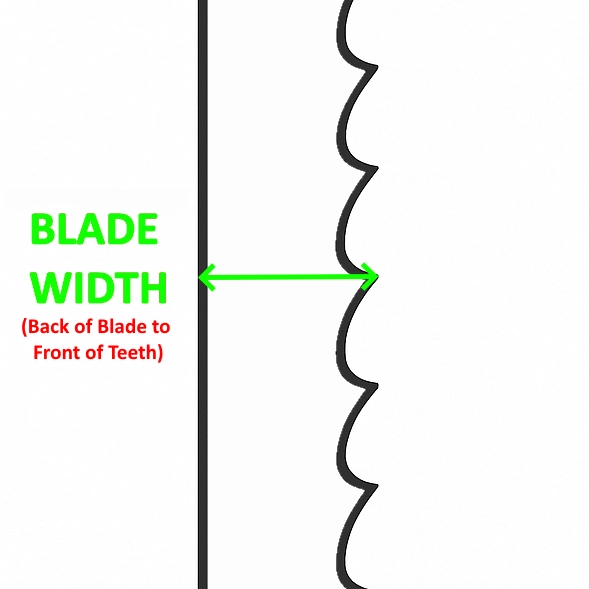 Startrite Blade Guide Inserts for Vertical Bandsaws | Spare Parts