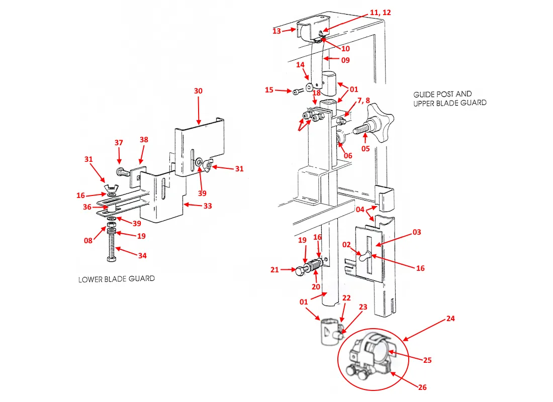 Startrite 502S Blade Guides, Guards & Guide Post | Spares